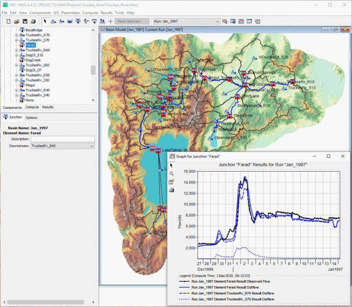 19 Best Civil Engineering Software Applications | That You May or May ...